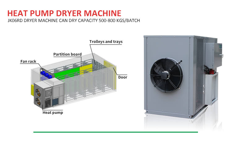 JK06RD Industrial Food Dehydrator Machine | KINKAI Factory